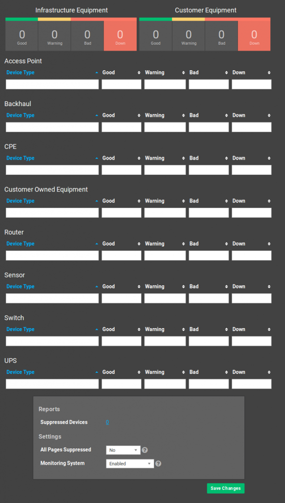 Network Monitoring – Powercode Knowledgebase